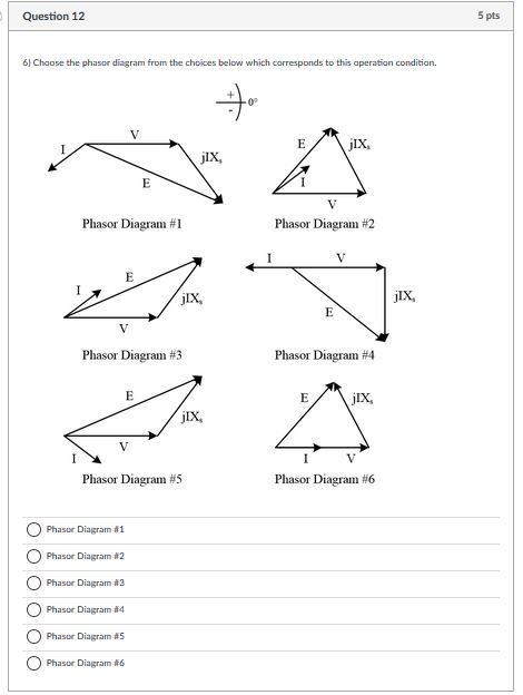 Solved Question 7 4 pts Synchronous Machines The equivalent | Chegg.com