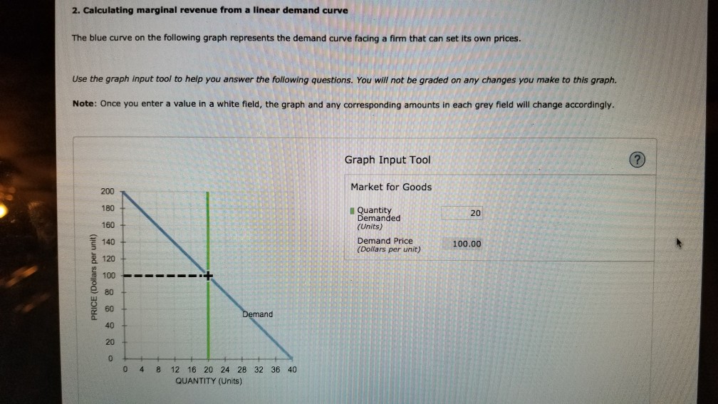 Solved 2. Calculating marginal revenue from a linear demand | Chegg.com