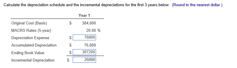 Solved Bobby Jones, the club pro at Pebble Beach Golf Club, | Chegg.com