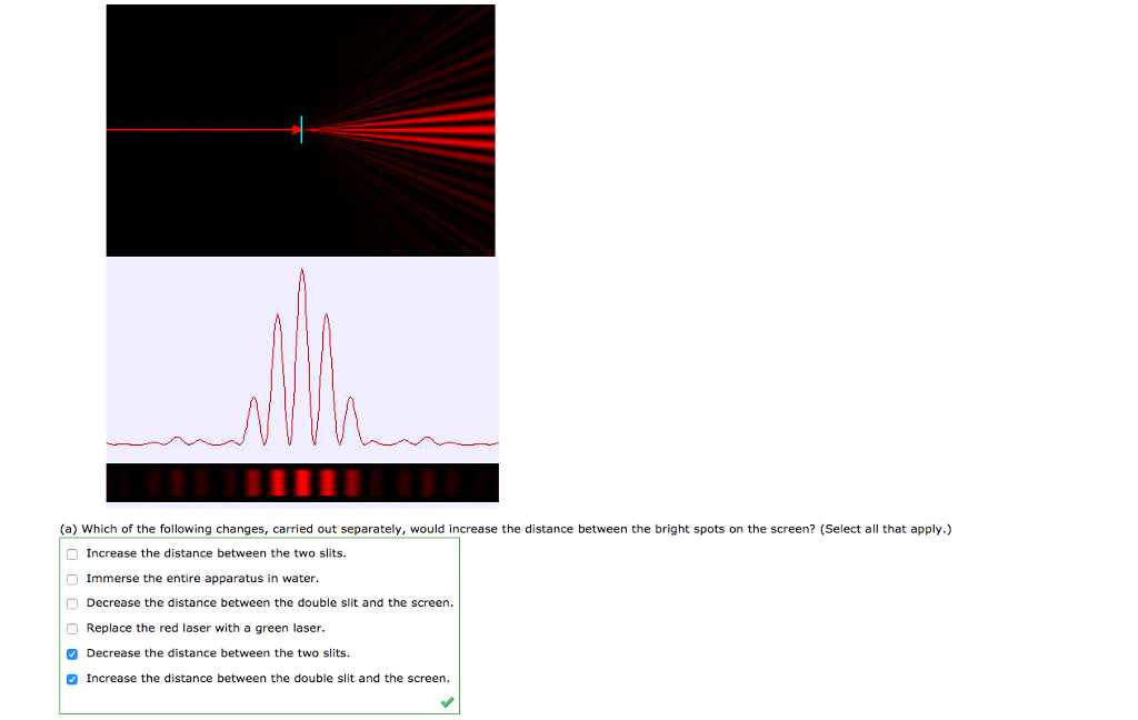 Solved Red laser light shines on a double slit, creating a | Chegg.com