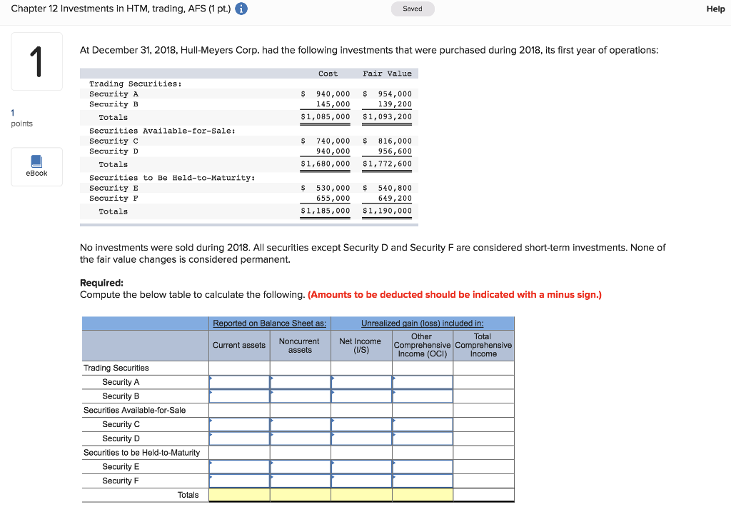 Solved Chapter 12 Investments in HTM, trading, AFS (1 pt) | Chegg.com