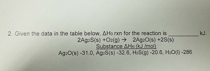 Solved 2. Given the data in the table below, AHo rxn for the | Chegg.com