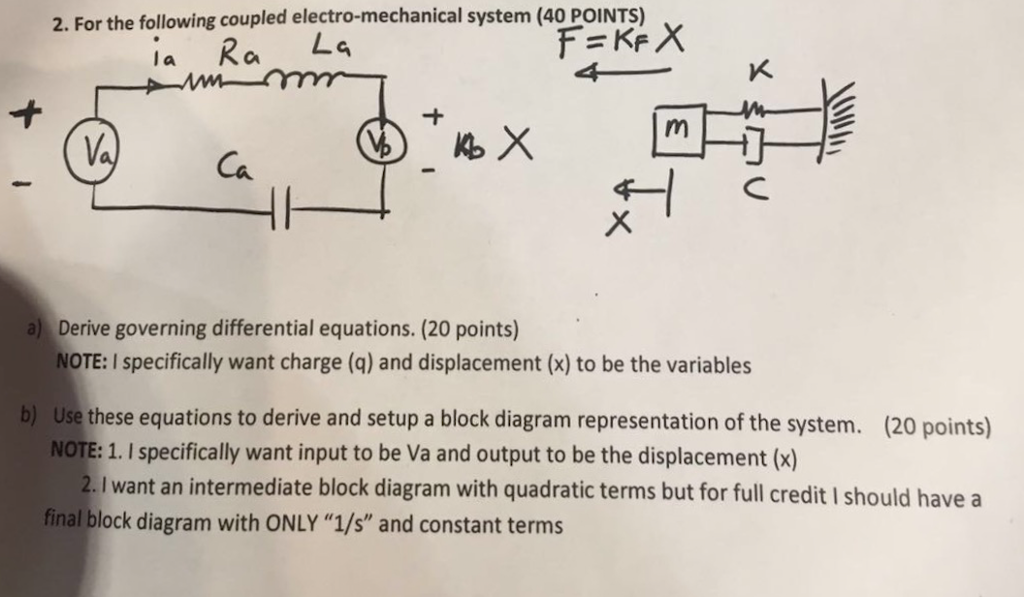Solved For the following coupled electro-mechanical system | Chegg.com Solved For the following coupled electro-mechanical system | Chegg.com