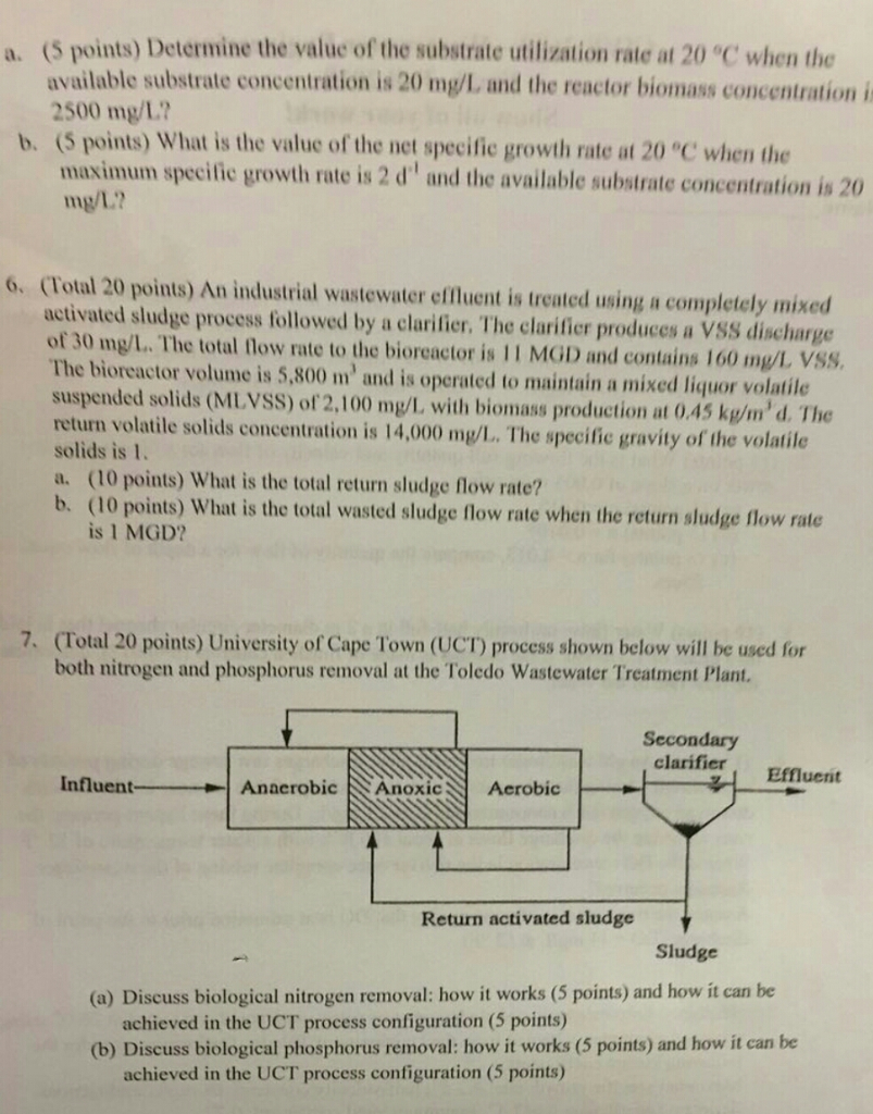 (S points) Determine the value of the substrate | Chegg.com