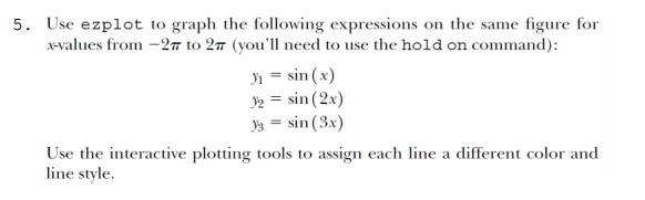 Solved 5 Use Ezplot To Graph The Following Expressions On 