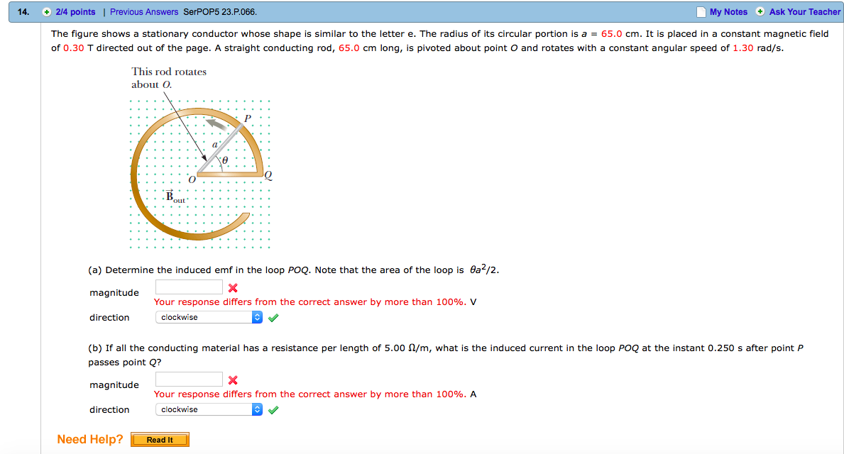 Solved The figure shows a stationary conductor whose shape | Chegg.com