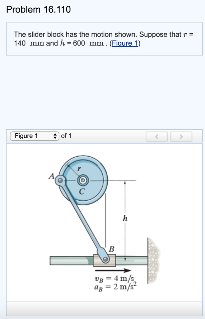The slider block has the motion shown. Suppose that r | Chegg.com
