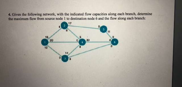 Solved 4 Given The Following Network With The Indicated 