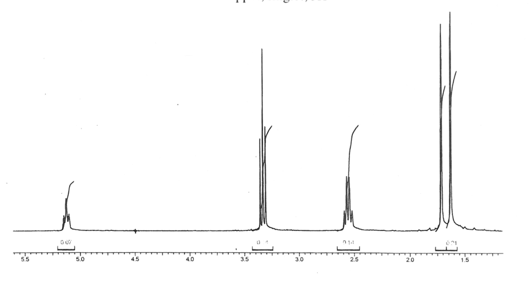 Solved Deduce The Structures Of Compound I And Compound Ii