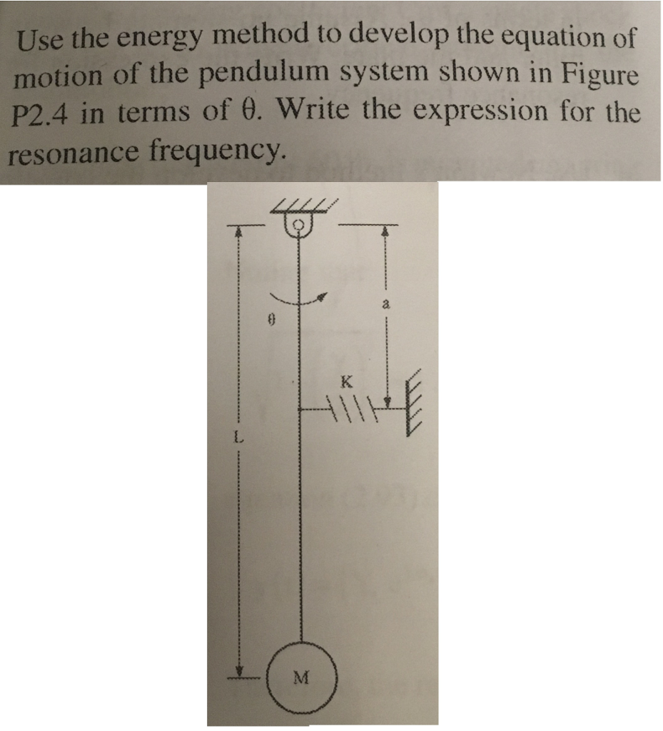 Solved Use The Energy Method To Develop The Equation Of