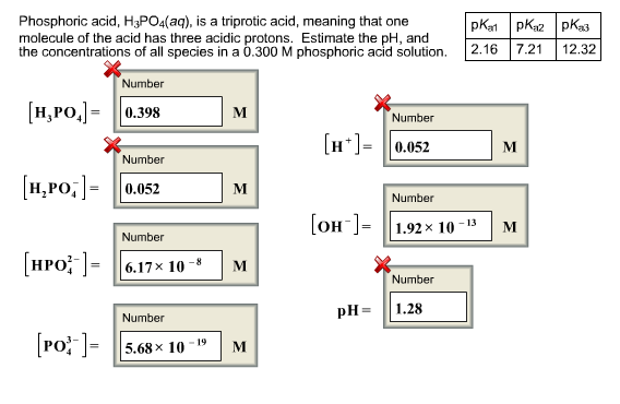 Solved Phosphoric acid, H_3 PO_4 (aq), is a triprotic acid | Chegg.com