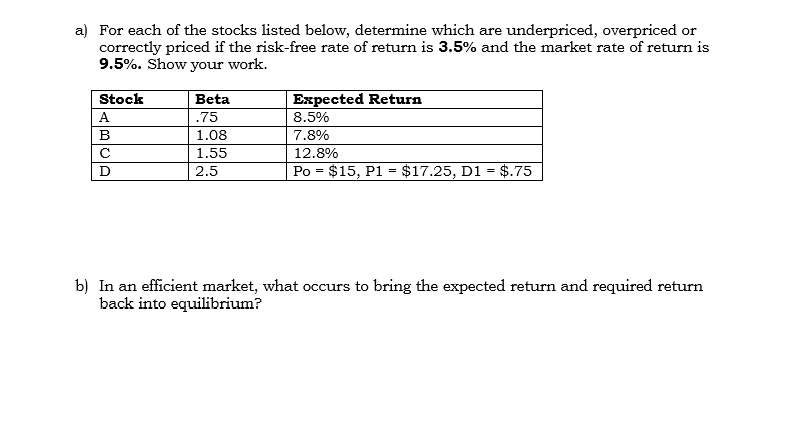 Solved For each of the stocks listed below, determine which | Chegg.com
