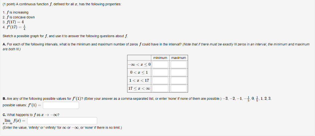 Solved (1 point) A continuous function f, defined for all z, | Chegg.com