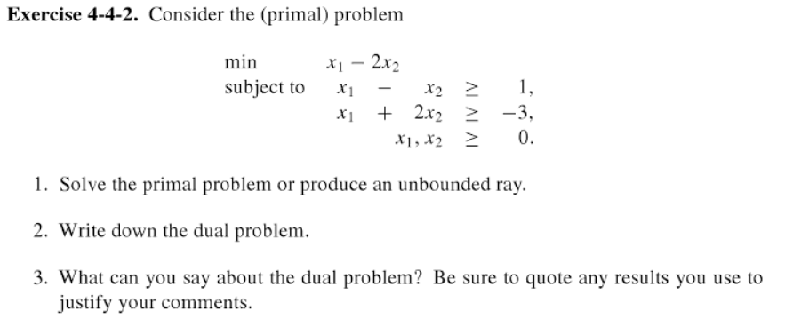 Solved Exercise 4-4-2. Consider the (primal) problem x1-2x2 | Chegg.com