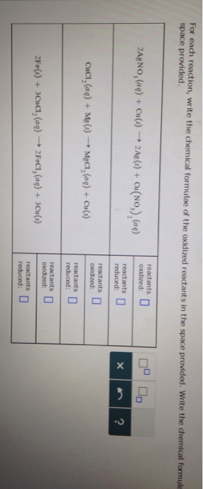 Solved For each reaction in the table below, write the | Chegg.com
