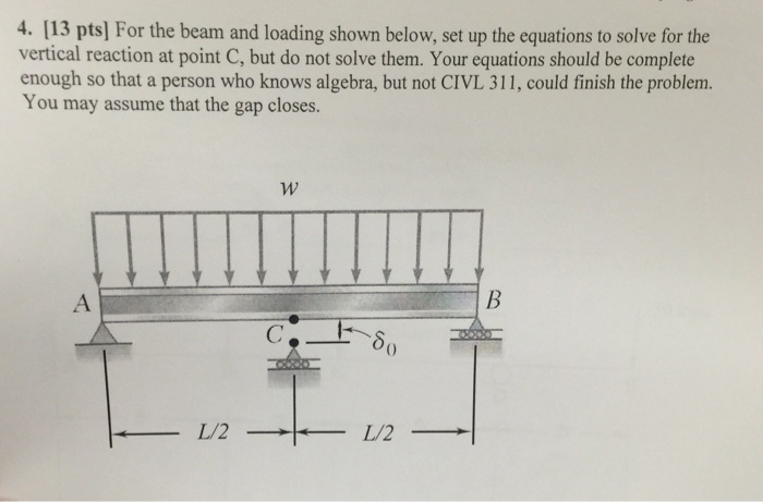 Solved For the beam and loading shown below, set up the | Chegg.com