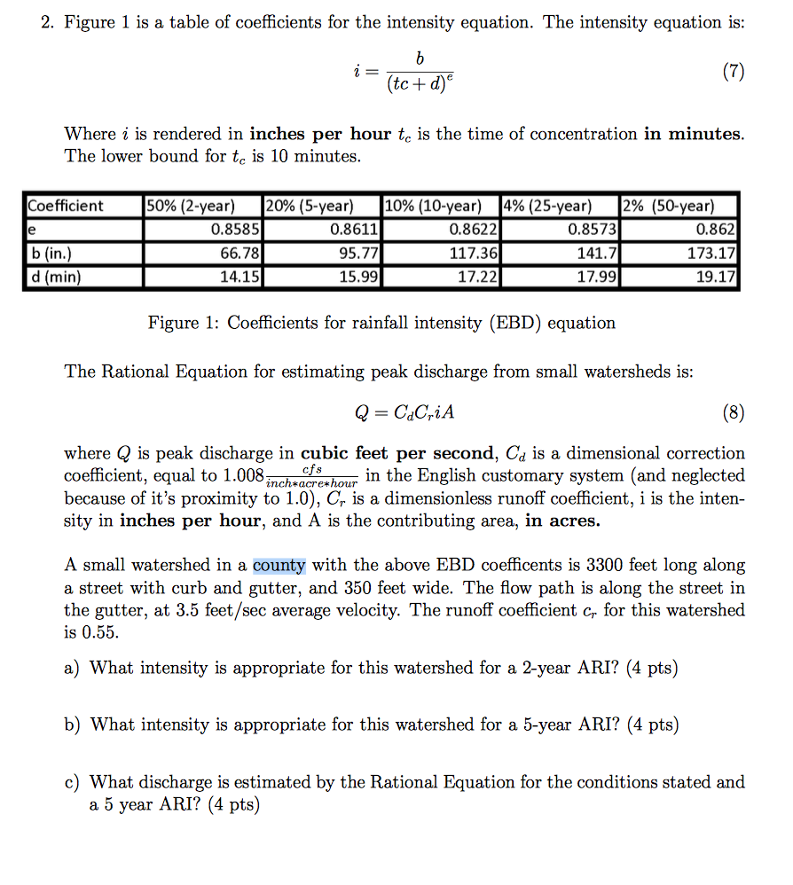 Solved Figure 1 is a table of coefficients for the intensity | Chegg.com