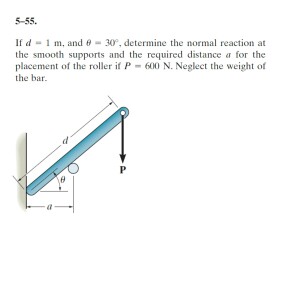 Solved If d = 1 m, and theta = 30 degree, determine the | Chegg.com
