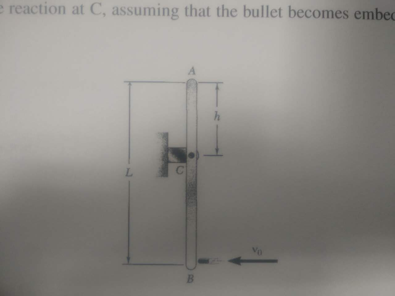 Solved A 40g bullet is fired with a horizontal velocity of | Chegg.com
