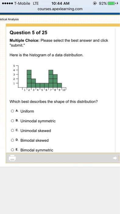 Solved Here is the histogram of a data distribution. Which | Chegg.com