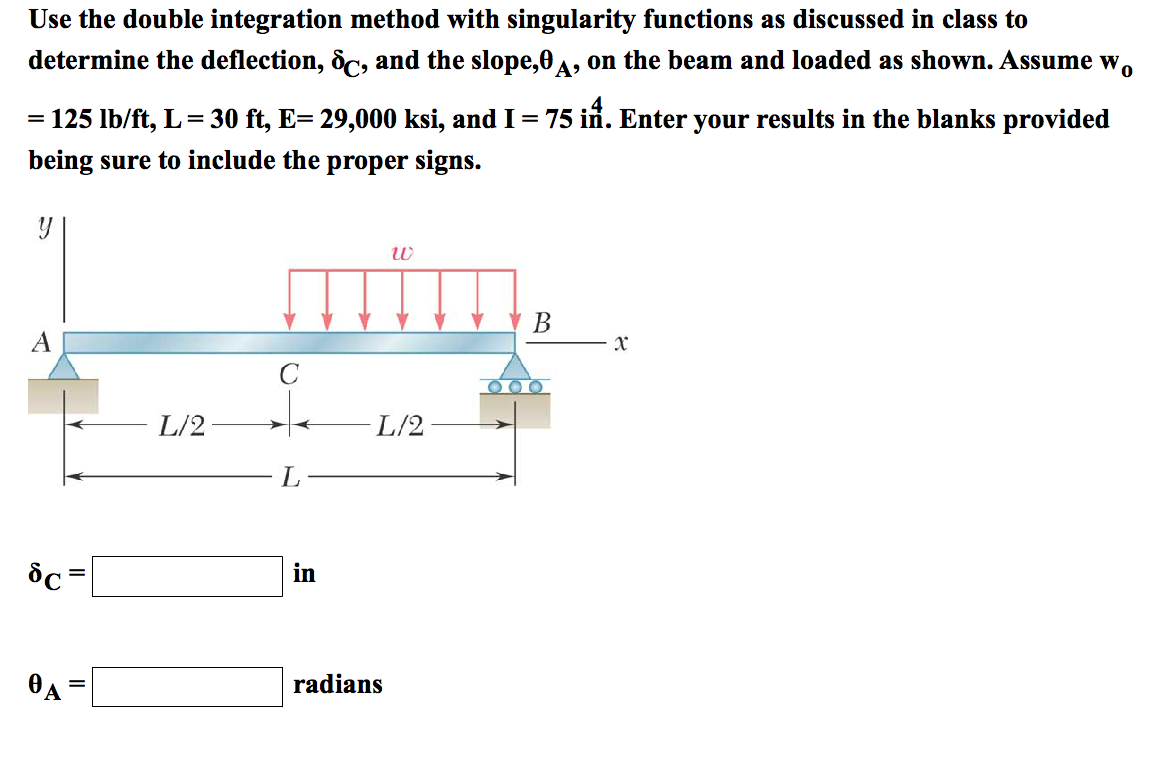 Solved Use the double integration method with singularity | Chegg.com
