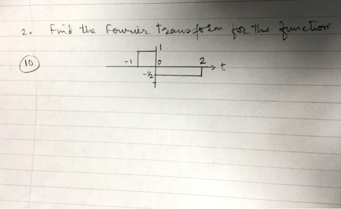 Solved Find the Fourier transform for the function | Chegg.com