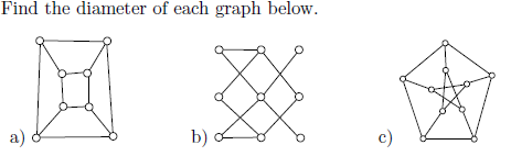 Solved Graph Theory Diameter of a graph is the length of | Chegg.com