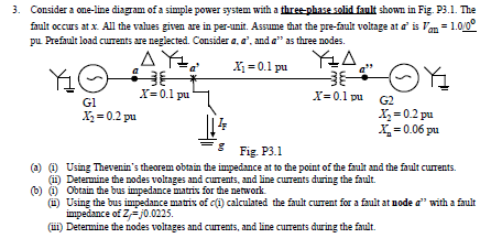 Solved Consider a one-line diagram of a simple power system | Chegg.com