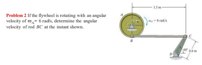 Solved 15 m Problem 2 If the flywheel is rotating with an | Chegg.com