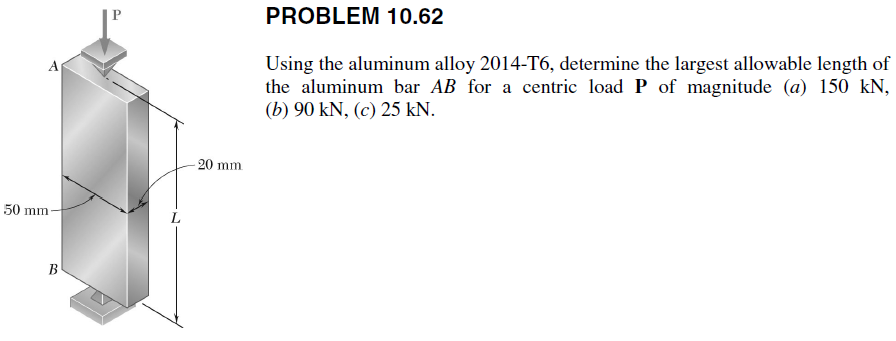 Solved Using the aluminum alloy 2014-T6, determine the | Chegg.com