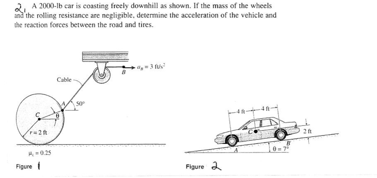 Solved A 2000-lb car is coasting freely downhill as shown. | Chegg.com