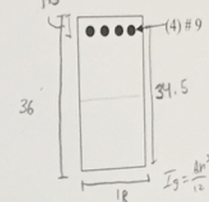 Solved Consider a cantilever singly-reinforced rectangular | Chegg.com