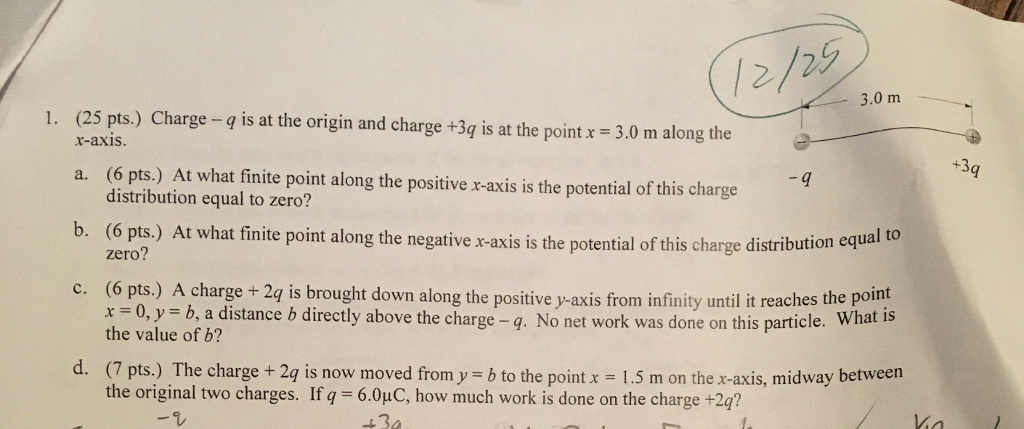 Solved Charge q is at the origin and charge +3q is at the | Chegg.com