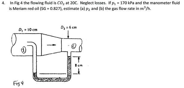 Solved In Fig 4 the flowing fluid is CO2 at 20C. Neglect | Chegg.com