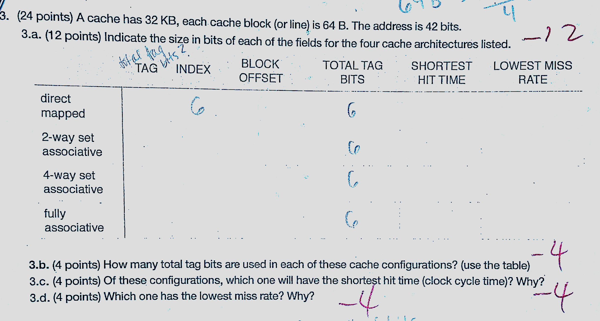 How do I do these? Trying to study for my final | Chegg.com | Chegg.com