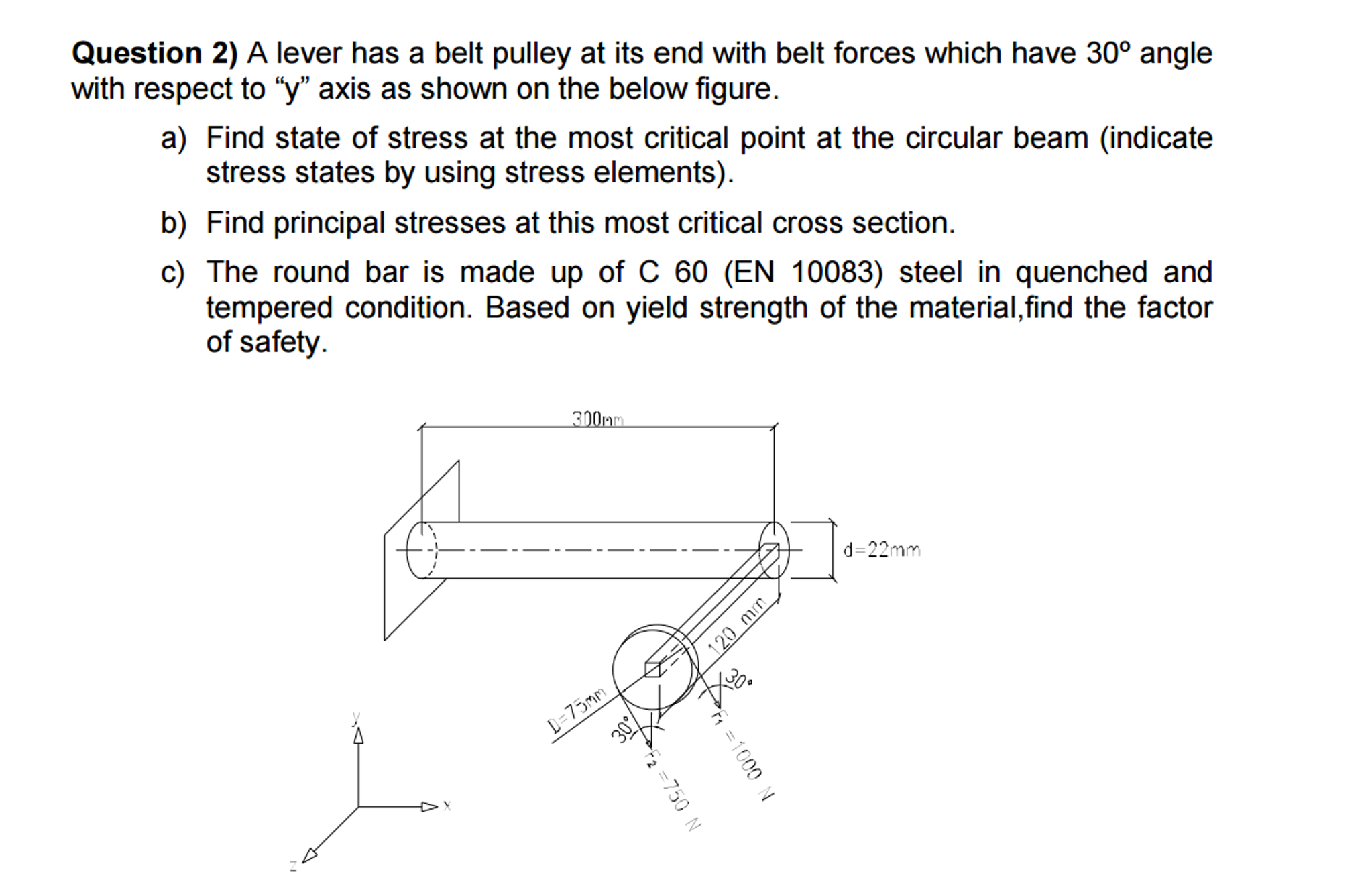 Solved A lever has a belt pulley at its end with belt forces | Chegg.com