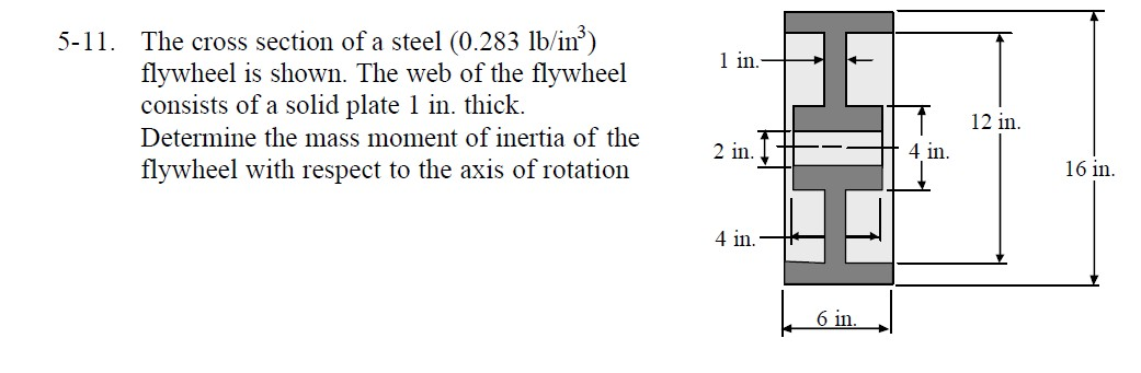 The cross section of a steel (0.283 lb/in^3)flywheel | Chegg.com