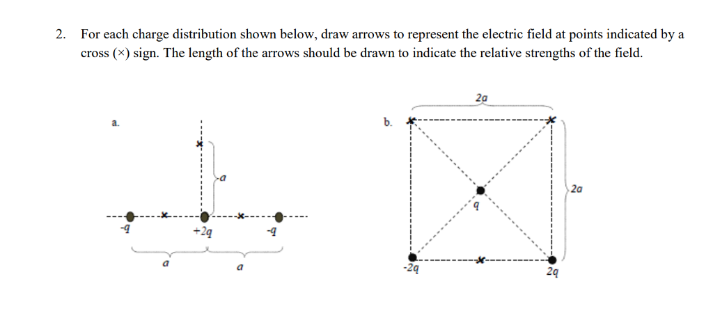 Solved 2. For each charge distribution shown below, draw | Chegg.com