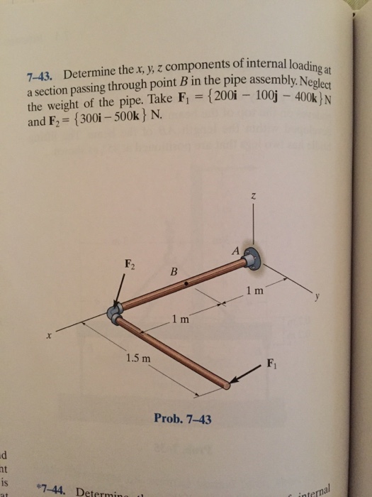 Solved 7-43. Determine the x,y,z components of internal | Chegg.com