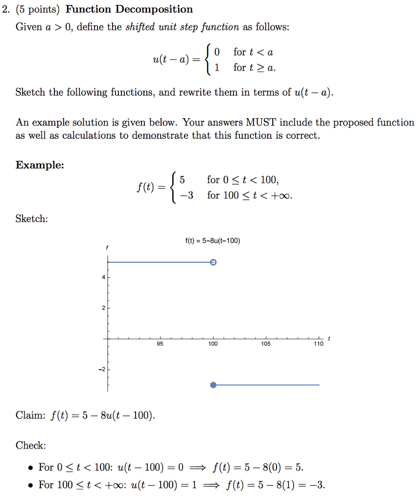 Solved 2. (5 points) Function Decomposition Given a 0, | Chegg.com