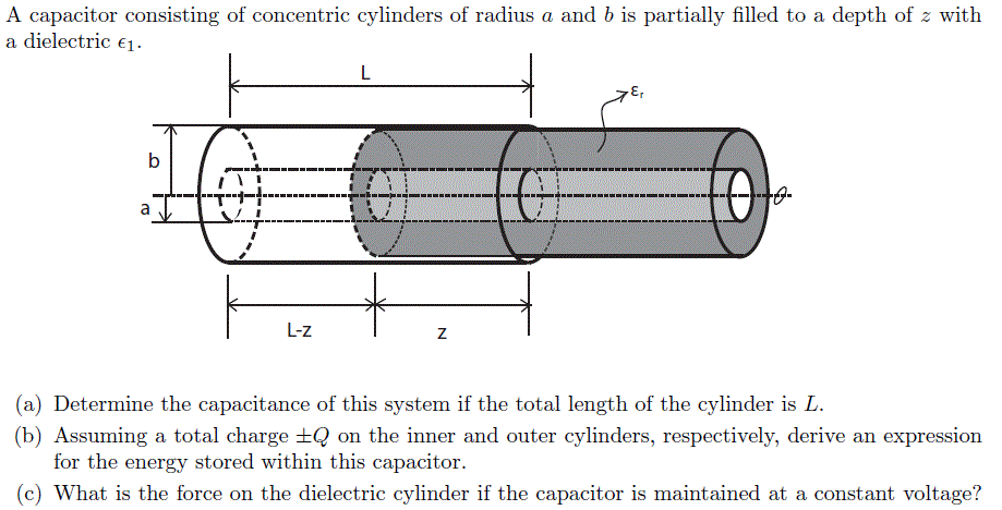 Solved A capacitor consisting of concentric cylinders of | Chegg.com