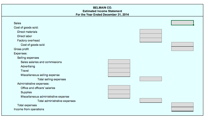 BEL MAIN CO. Estimated Income Statement For the Year | Chegg.com