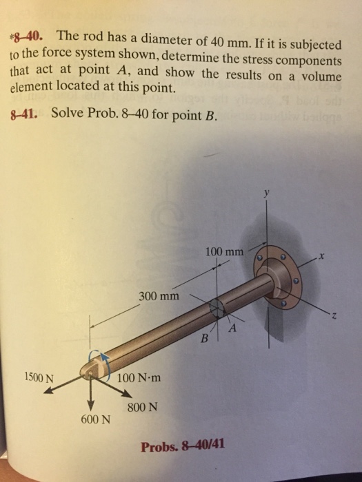Solved The rod has a diameter of 40 mm. If it is subjected | Chegg.com