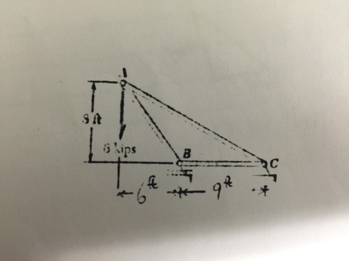 Solved I am so confused. Please help me to solve this | Chegg.com