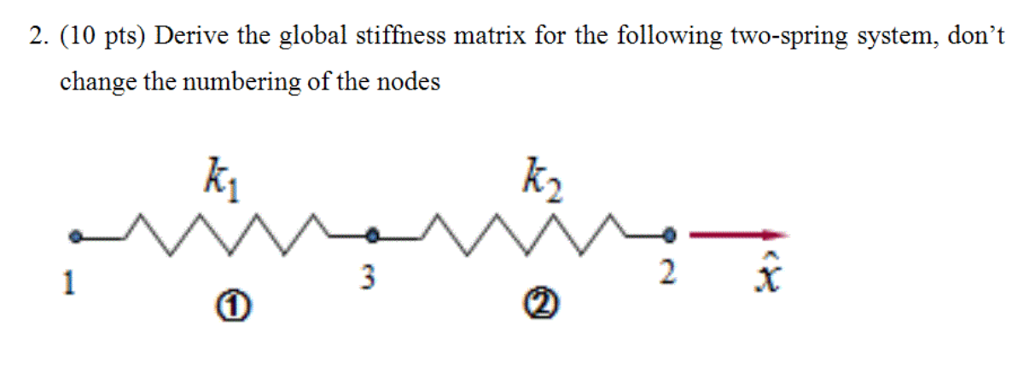 Solved 2. (10 pts) Derive the global stiffness matrix for | Chegg.com