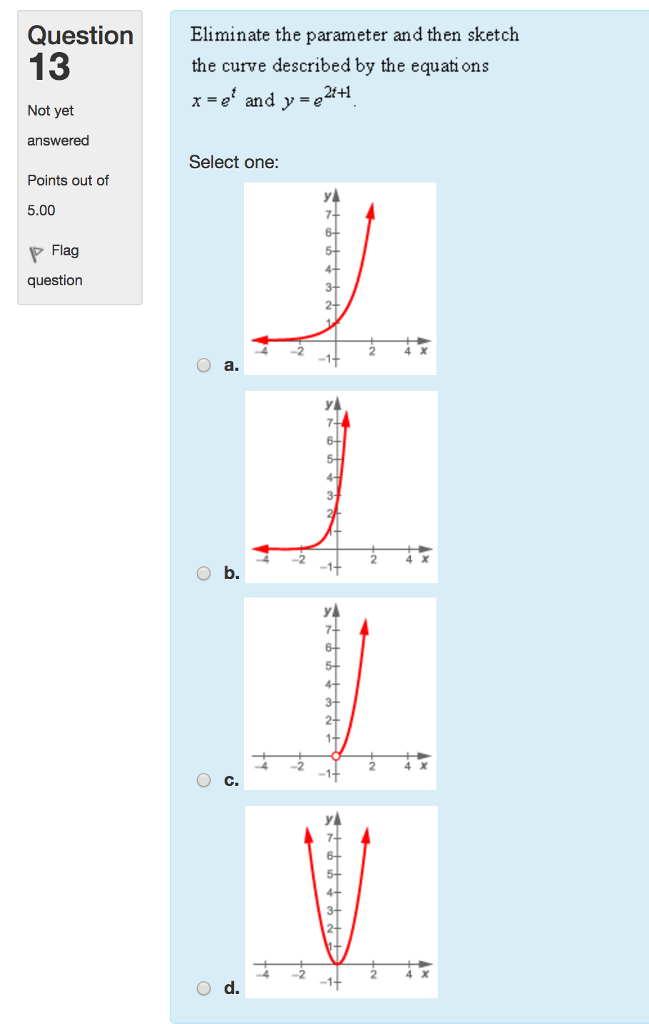 Solved Eliminate the parameter and then sketch the curve | Chegg.com
