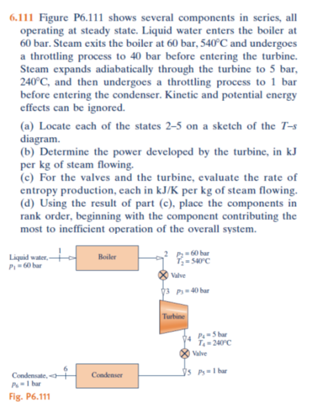 Solved Figure P6.111 shows several components in series, all | Chegg.com