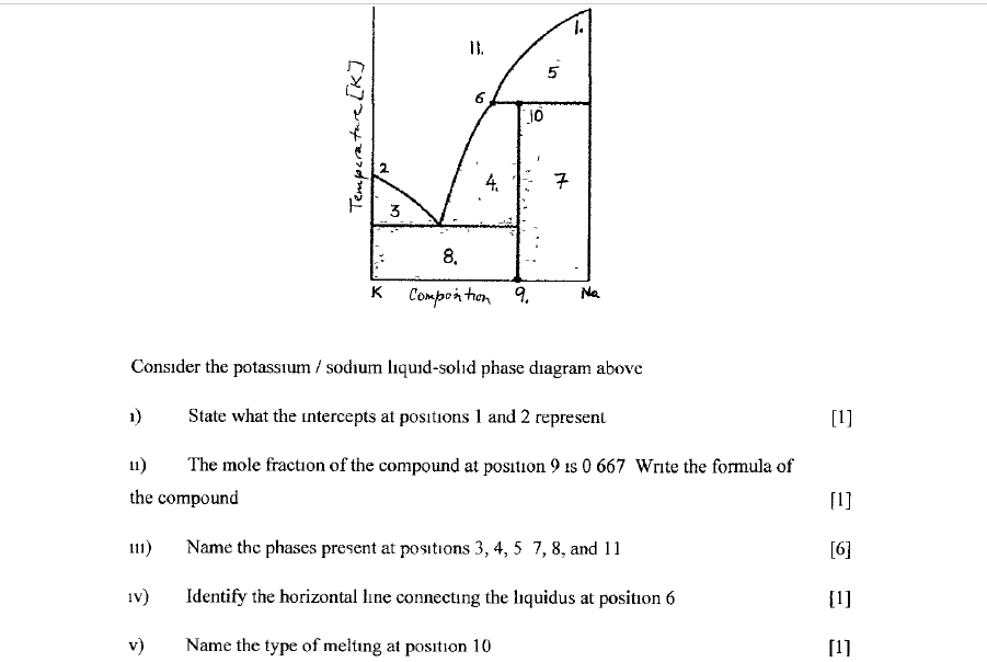 Solved 6 10 2. 8, Cons?der the potassium/ soum liquid-sol?d | Chegg.com