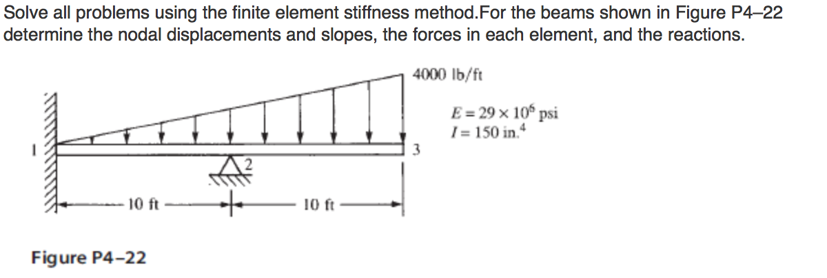 Solve all problems using the finite element stiffness | Chegg.com