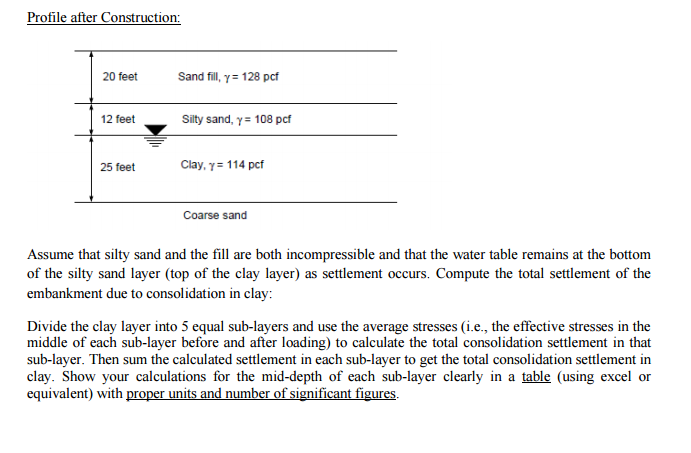 Solved Simple geotechnical engineering problems related to | Chegg.com